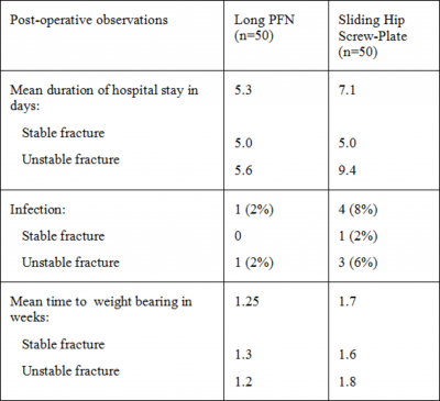 Internet Scientific Publications